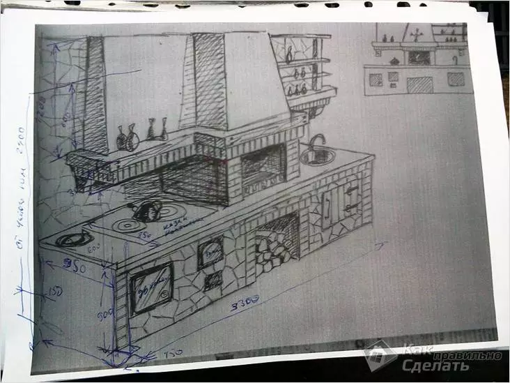 Plano de Mangala.