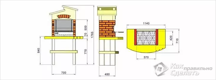 Mangal en tamiz