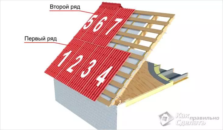 паслядоўнасць мантажу