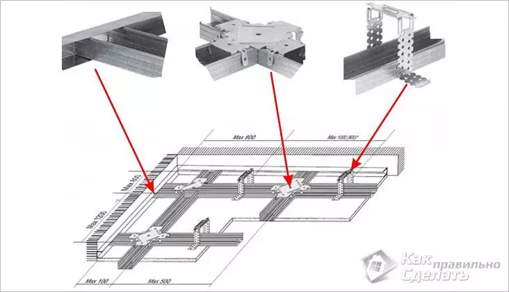 Scheme fototra