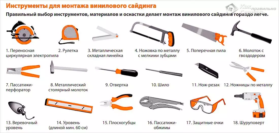 Sayding монтаждоо куралдары