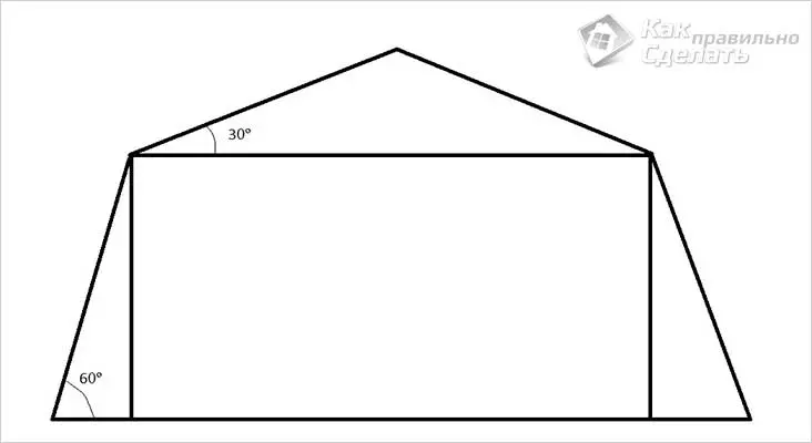 The angle of the attic roof