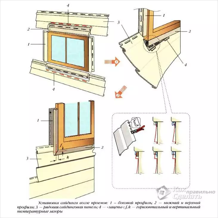 Բաճկոնների ավարտի կանոններ