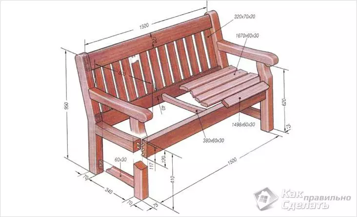 Schéma de batterie en bois pour le bain