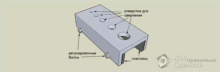 あなたは特別な機器を使うことができます