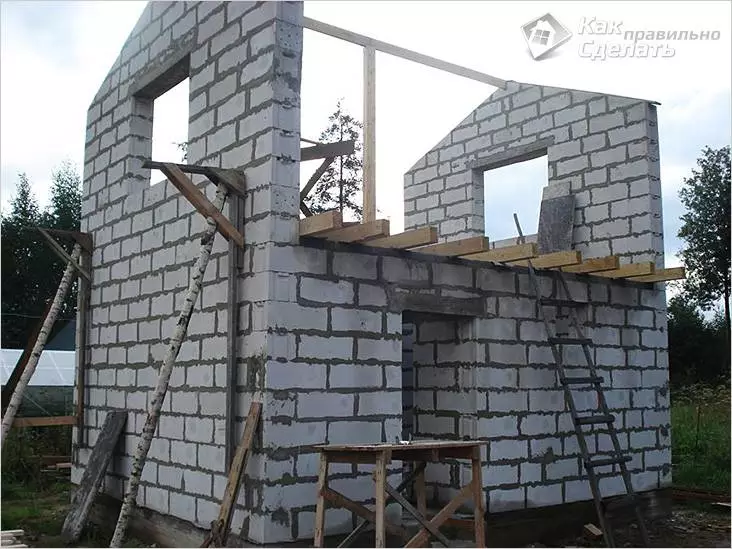 Construction d'une maison de béton aéré