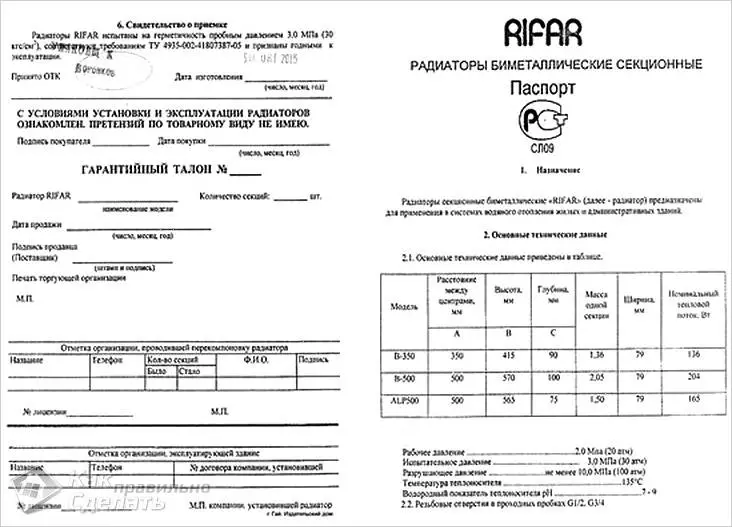 Passport produkter.