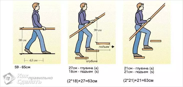 Բարձրությունը վտանգի տակ