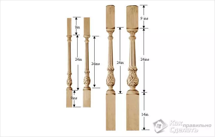 බැලියසින්ගේ මානයන්