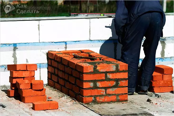 Masonry process