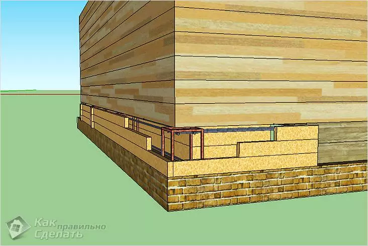 Reinforcement at panlabas na formwork