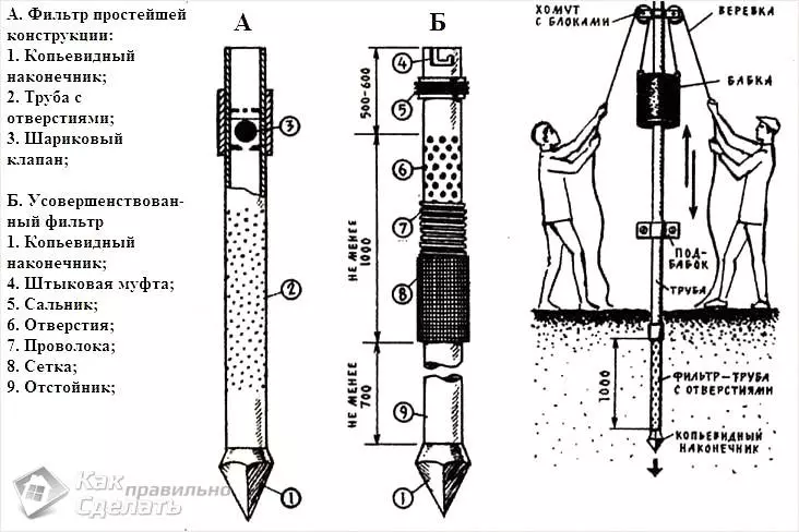 Àlẹmọ ẹrọ ẹrọ