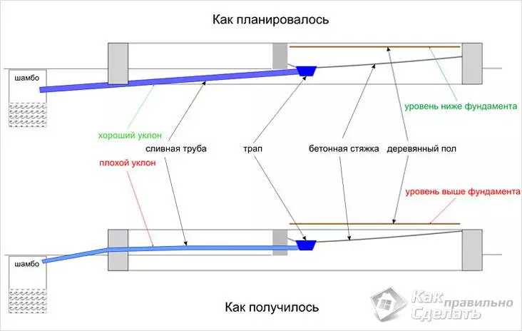 Μειονέκτημα