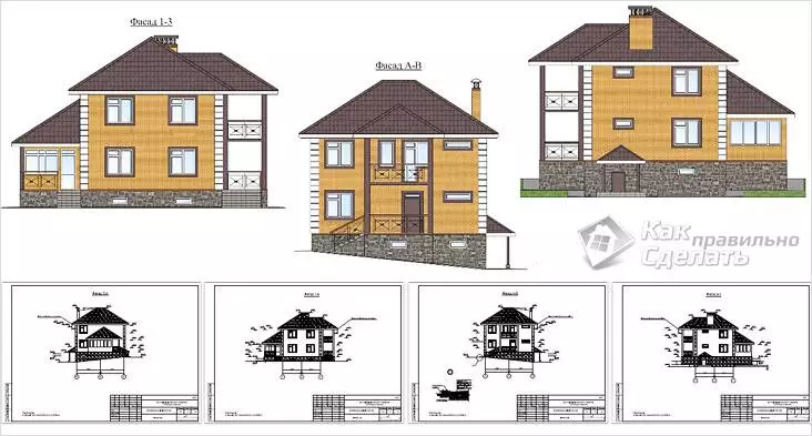 Adakah projek memerlukan rumah