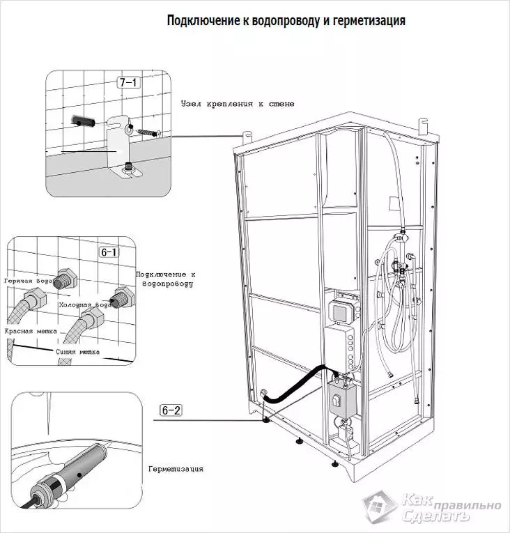 Ushbu parametrni gidroizolyatsiya qilish