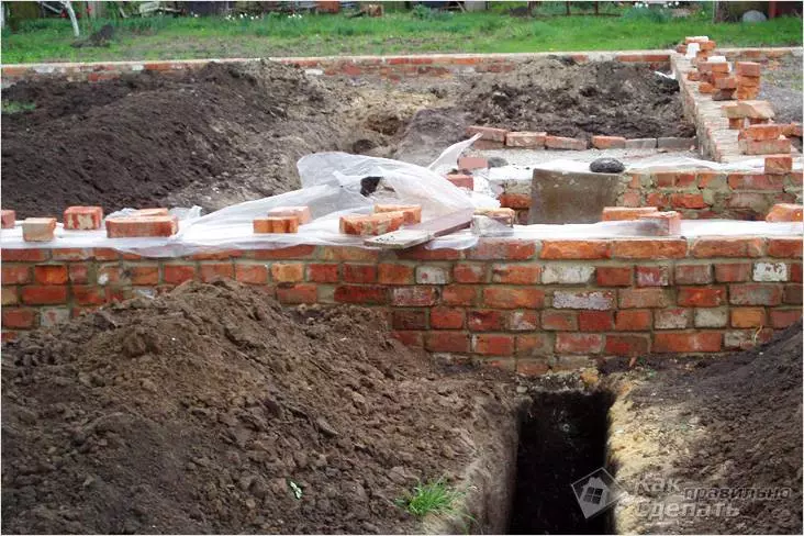 The foundation of brick do it yourself - construction of a brick foundation