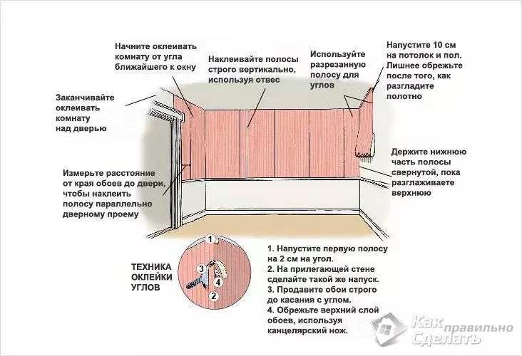 Рангҳои ягона