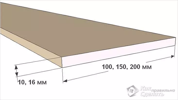 Dimensions del bé