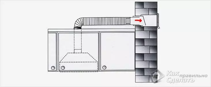 Anti-Reflective Valve.