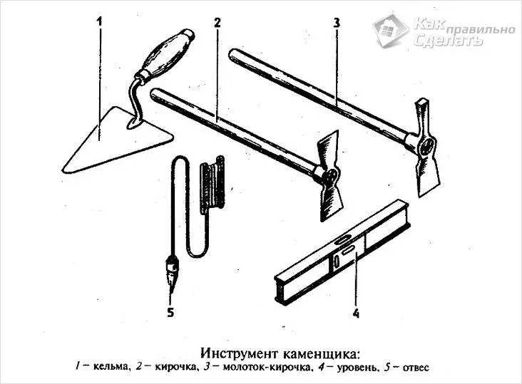 Інструменты для мура