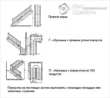 Како да направите дрвена скалила со свои раце - дрвени скалила 5796_3