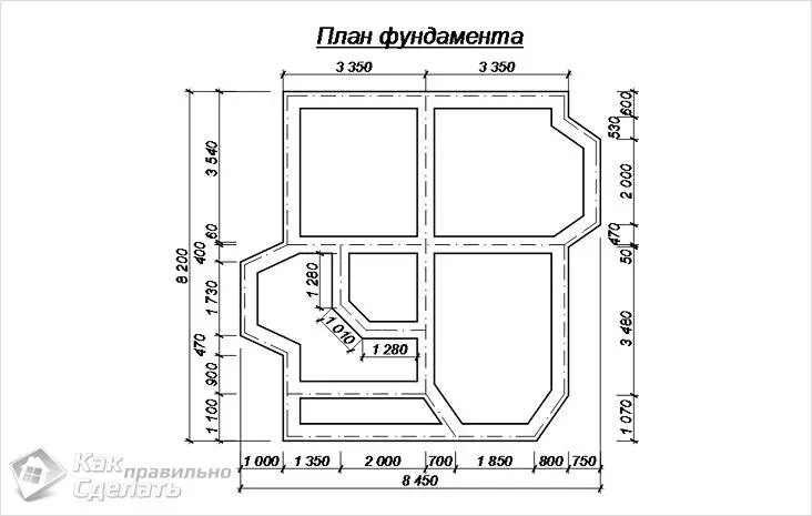 Проектна документація