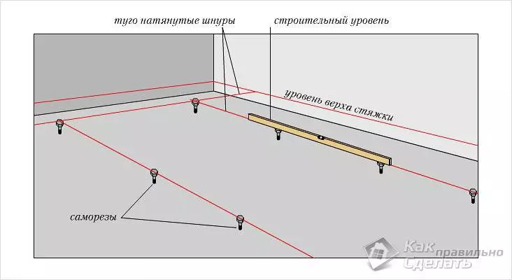 Installazione di Mayakov.