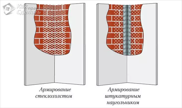 Буланг бэхжүүлэх