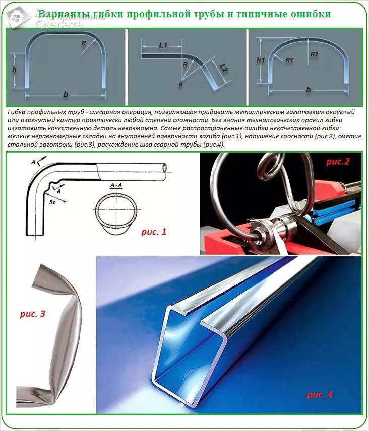 Mga variant sa Flexion of Pipe