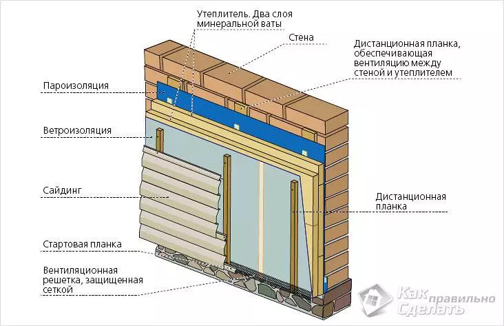 መከላከል