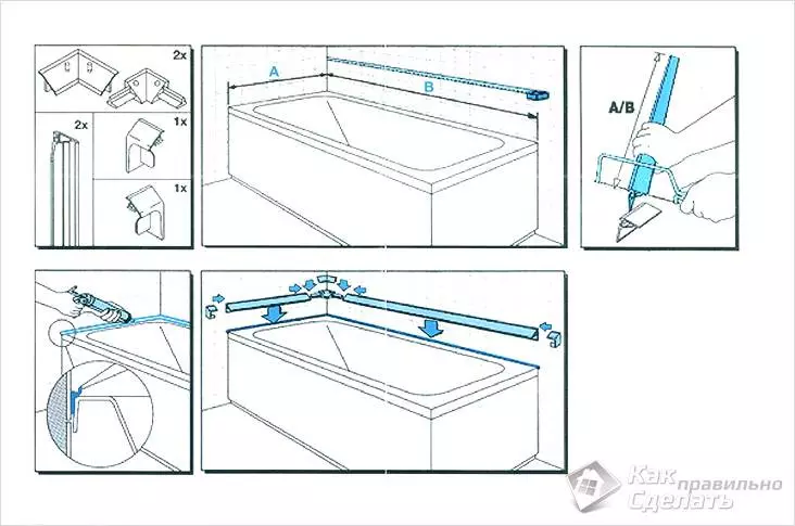 Enstalasyon PVC Bordeur sou mozayik la