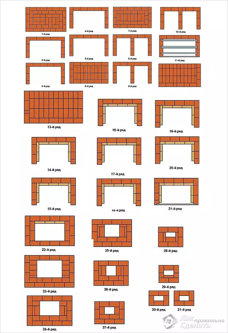 Brick Mangala deOpenerazioa