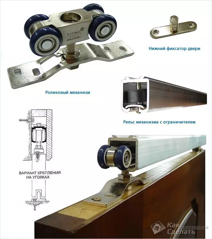 Mechanism