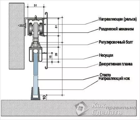 スライド機構の計画