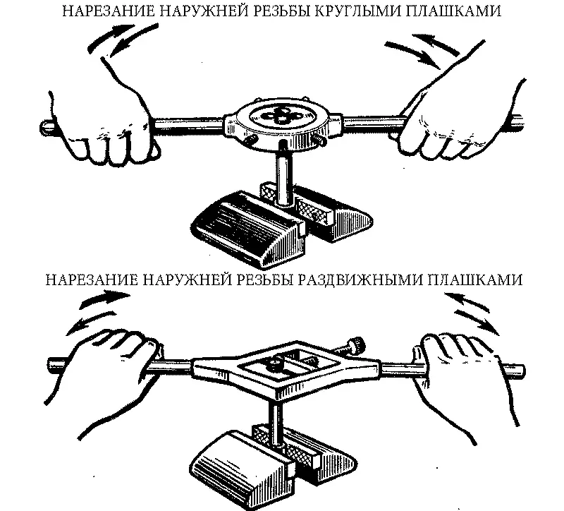 Сыртқы жіптерді қай құрал кесіп жатыр: өз қолдарымен жіптерді, жіптердің түрлері, стандарттар түрлері, 6050_19