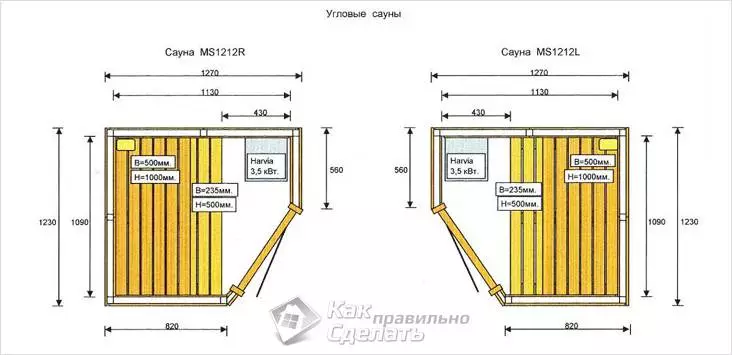 Daireler için sauna boyutları