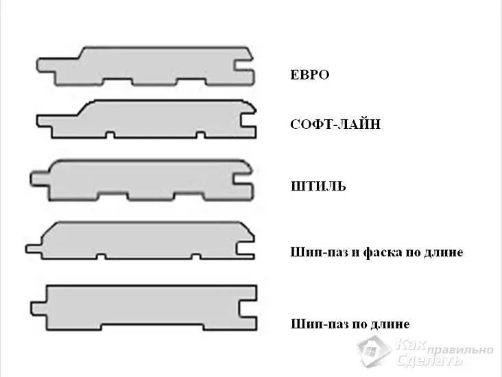 Tipos de forro